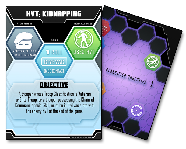 Classified Deck Partial Update – HVT: Kidnapping | Captain Spud Is Amazing